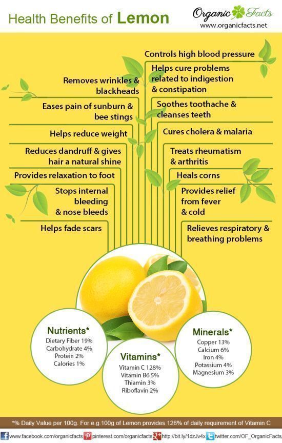 lemon health chart - ShowMeHome.com