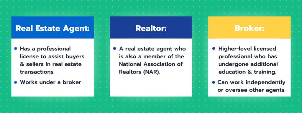 How to Choose a Real Estate Agent Whether Buying or Selling