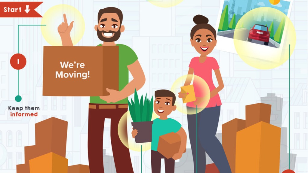5 Essential Tips for a Smooth Move to Silicon Valley with Kids - Seb ...