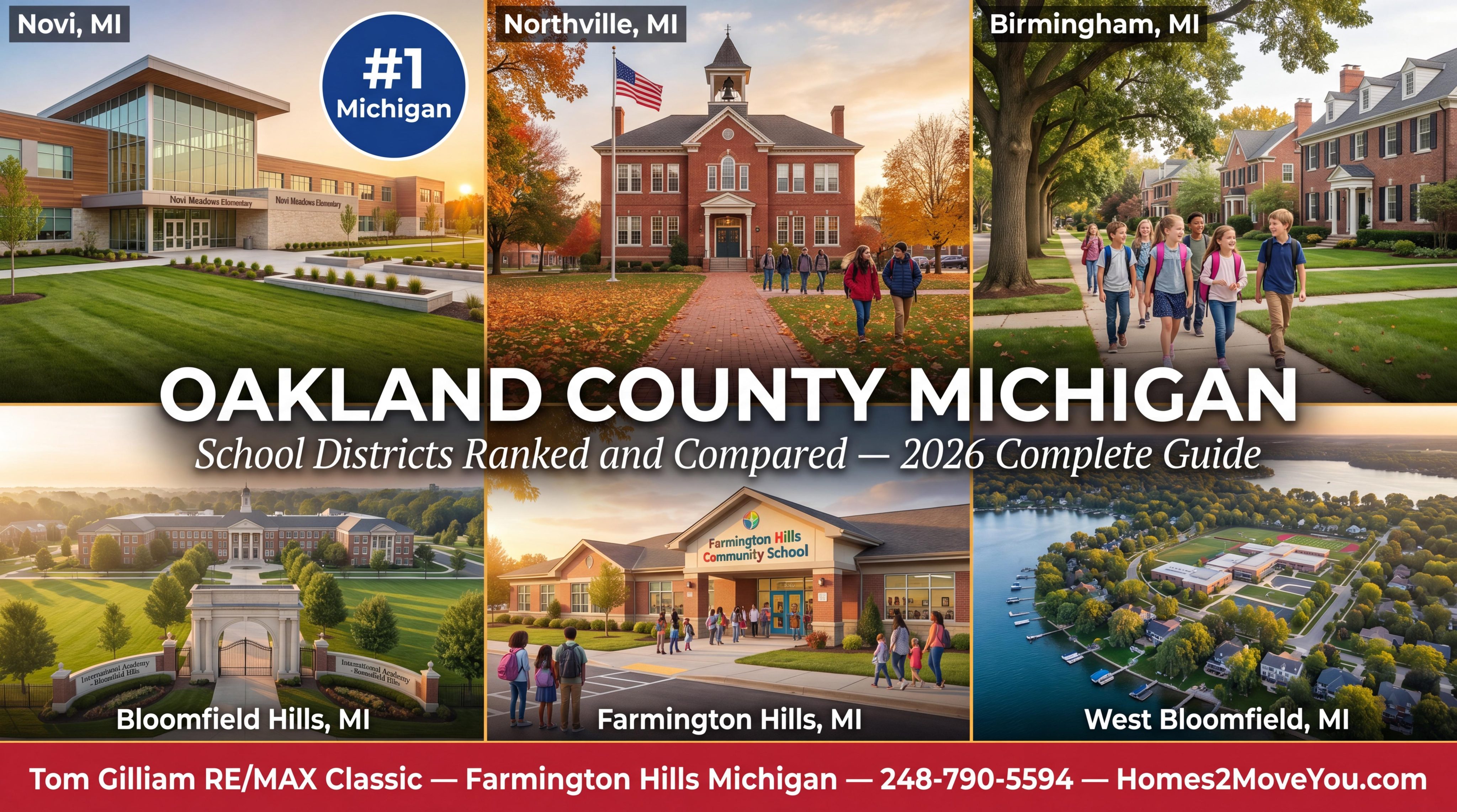 Oakland County Michigan School Districts Ranked and Compared 2026 ...